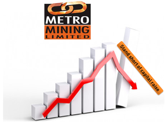 Bauxite miner Metro Mining stands short of capital raise in the retail ...
