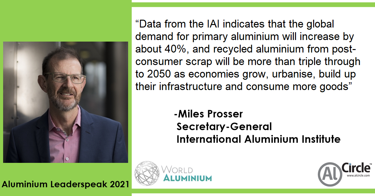 “Data from the IAI indicates that the global demand for primary ...
