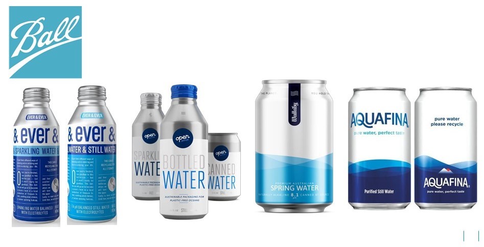 Ball Beverage Packaging India welcomes FSSAI notification to permit non ...