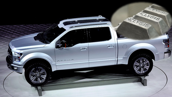 Rio Tinto inks MoU with Ford Motor for low carbon aluminium supply ...