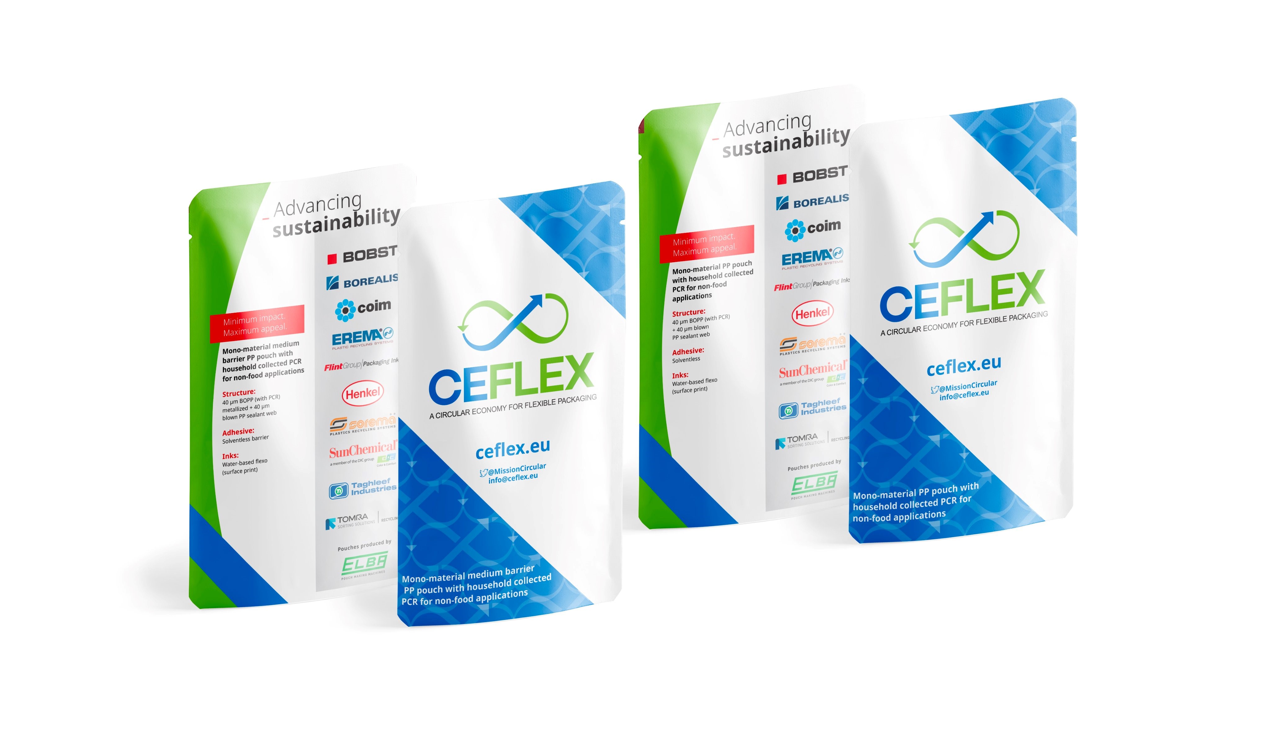 CEFLEX partners with eminent European Associations to deliver ...