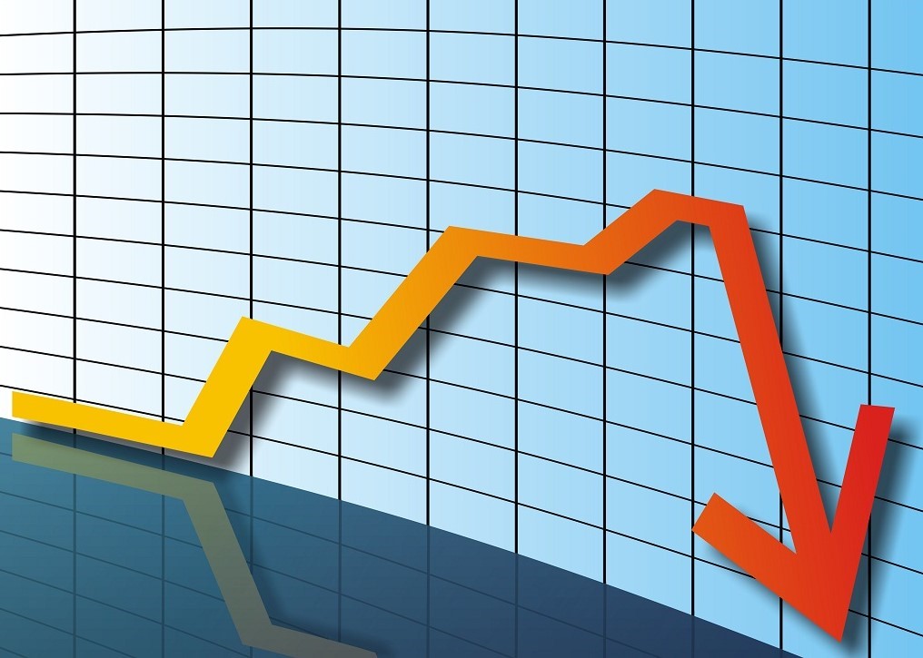 Romania's economic indicators signal headwinds: Industrial PPI and ...