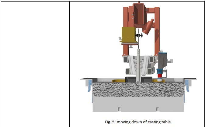 GAP Engineering SA – Always on the right level with his MMLC - System ...