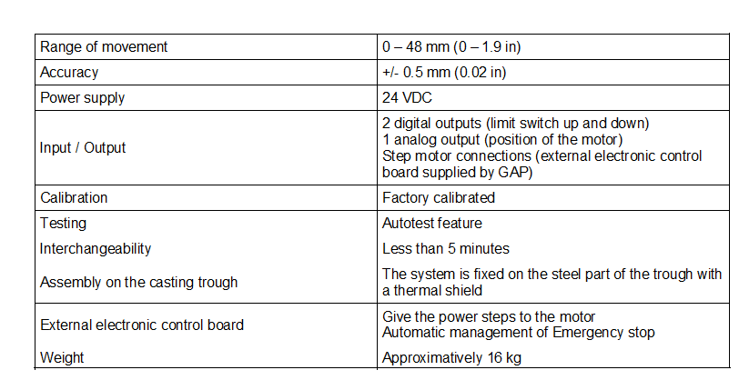 GAP Engineering SA – Always on the right level with his MMLC - System ...
