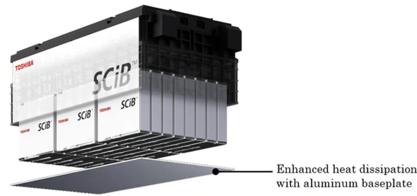 Toshiba’s new SCiB battery featuring aluminium baseplate can be a game ...