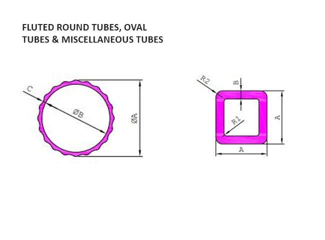 JINDAL ALUMINIUM : FLUTED ROUND TUBES, OVAL TUBES & MISCELLANEOUS TUBES