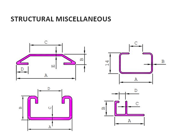 JINDAL ALUMINIUM : STRUCTURAL MISCELLANEOUS