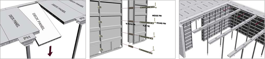 S-FORM inaugurates aluminium formwork system plant in Malaysia