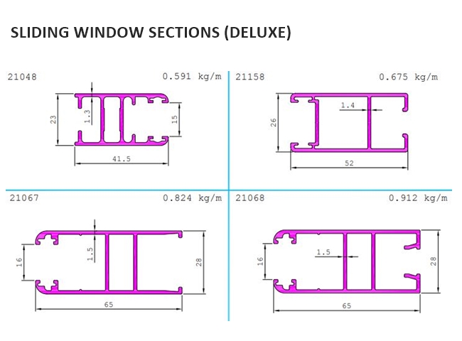 JINDAL ALUMINIUM : SLIDING WINDOW SECTIONS (DELUXE)