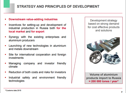 Russia invites Indian investors to “Aluminium Valley” project in ...